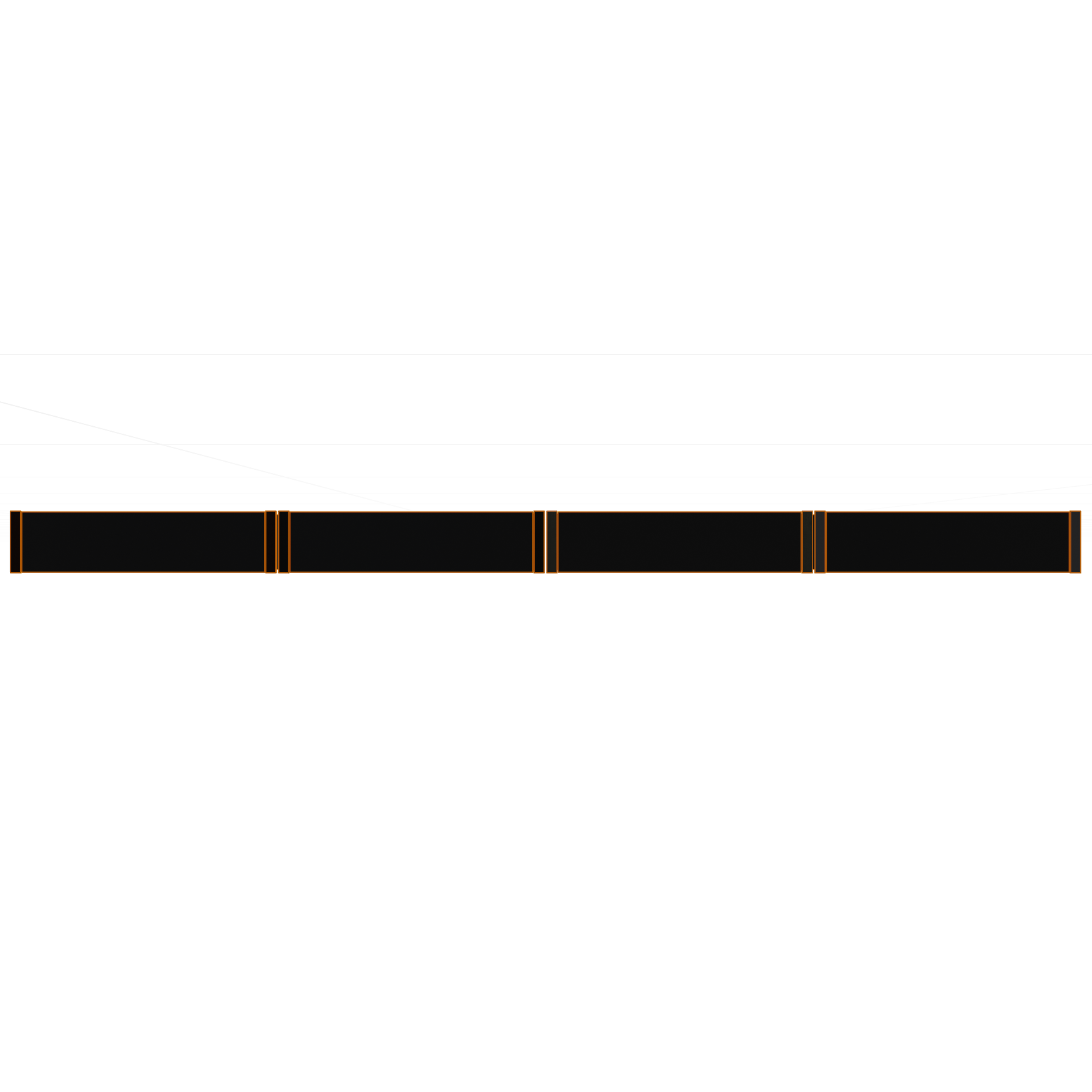 Neff Warming-Drawer Set N29 • iMeshh - 3D Model for Blender 4.0+